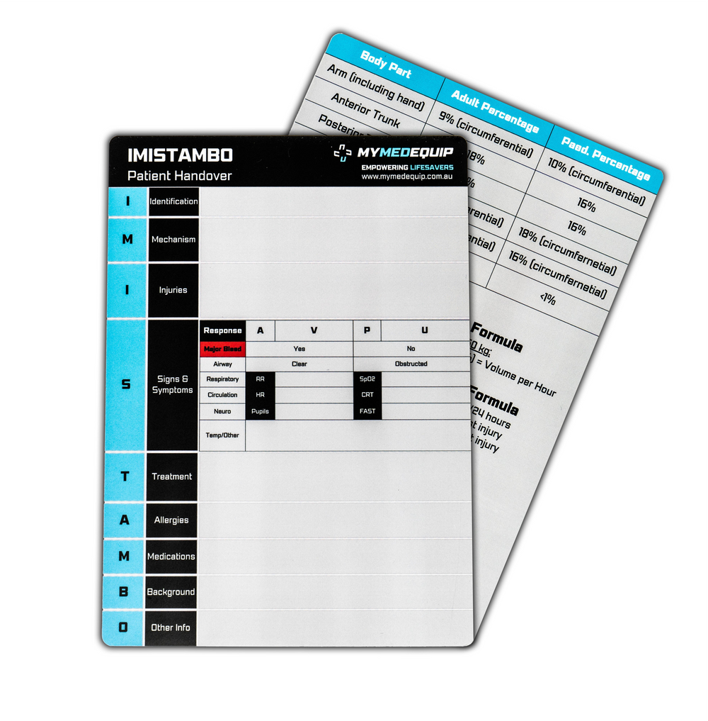 MyMedEquip | First Aid & Medical Supplies
