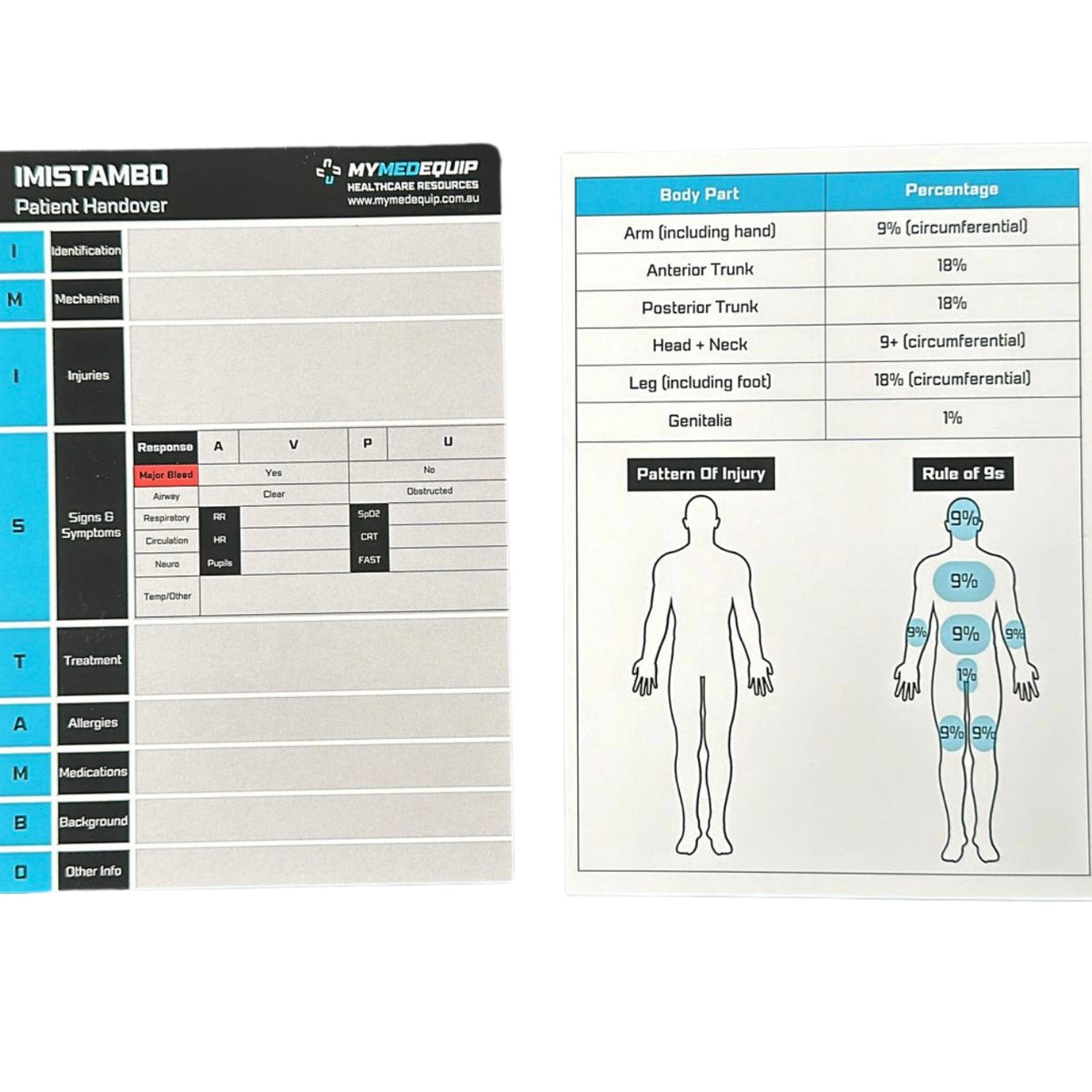IMIST-AMBO Handover Cards (10-Pack) – MyMedEquip