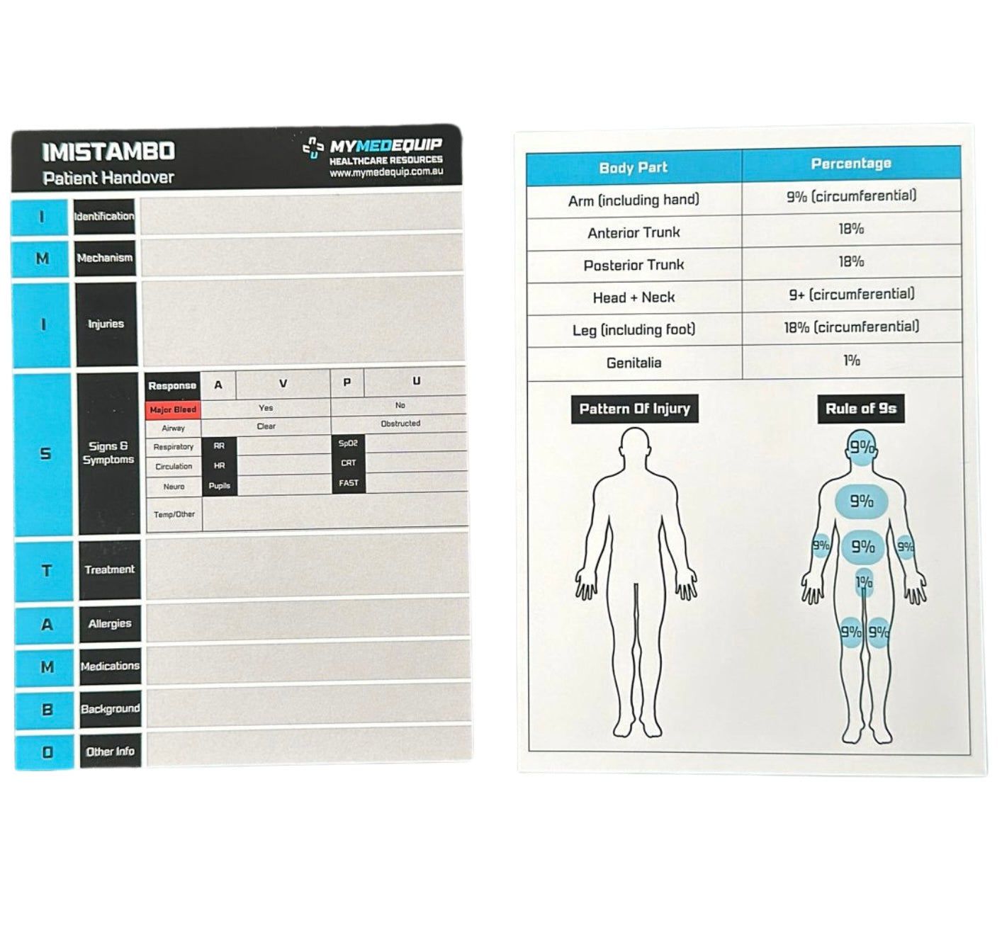 IMIST-AMBO Handover Cards (10-Pack) – MyMedEquip