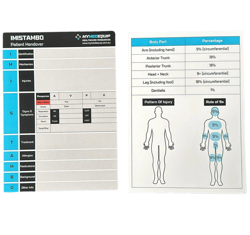 IMIST-AMBO Handover Cards (10-Pack) – MyMedEquip