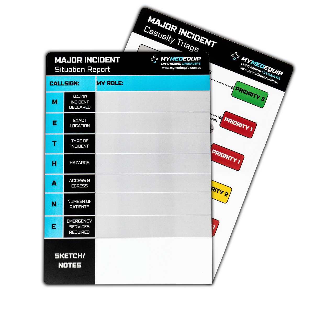 Major Incident Clinical Aide Memoire – MyMedEquip