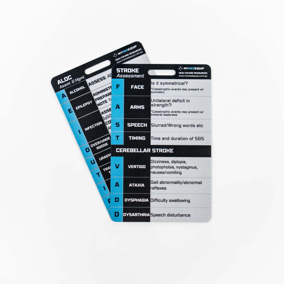 Neurological/Conscious State Card – MyMedEquip